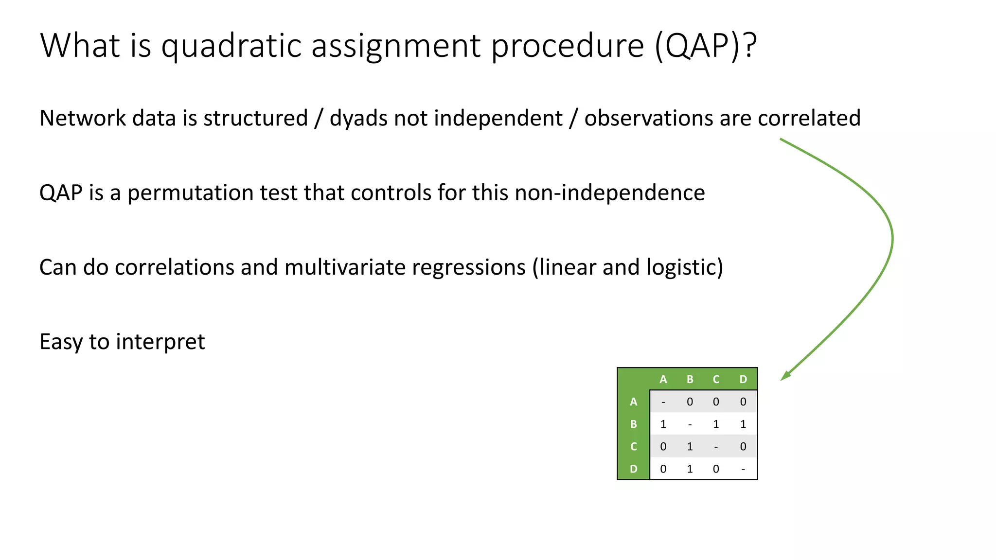 Social network analysis: Quadratic assignment procedure | PPTX