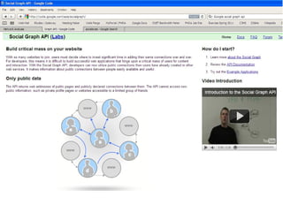 Social Network Analysis for business and study | PPTX