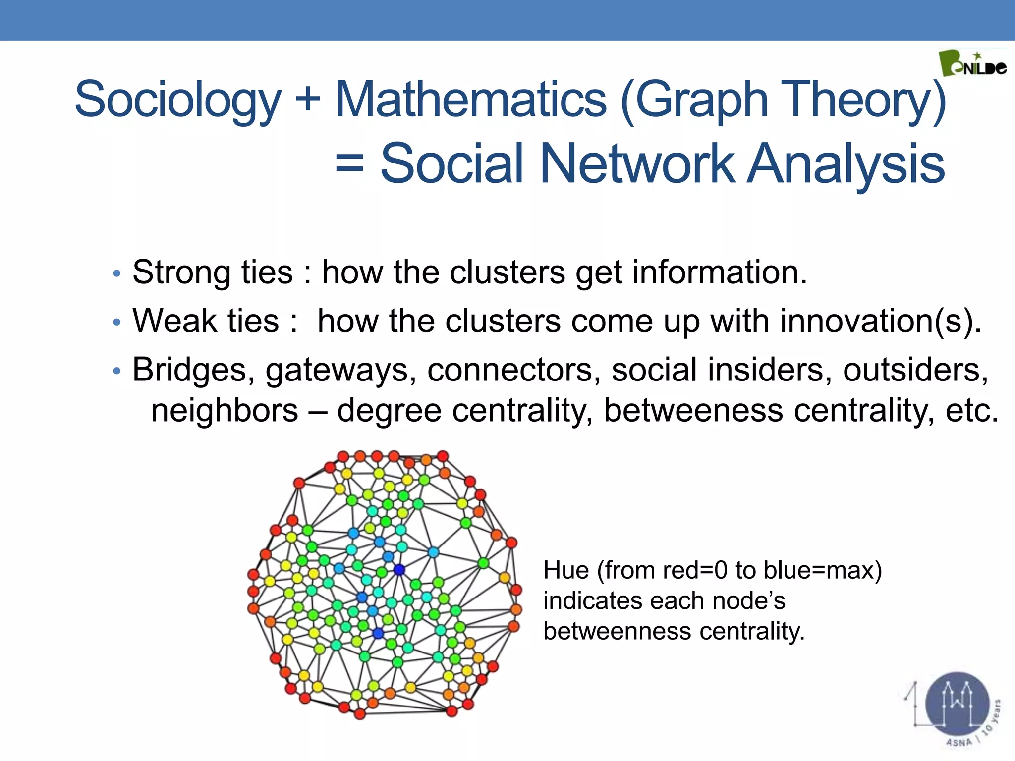 Social network analysis of Jose Rizal | PPTX