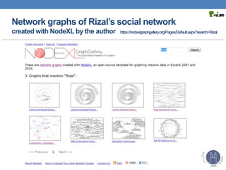 Social network analysis of Jose Rizal | PPTX