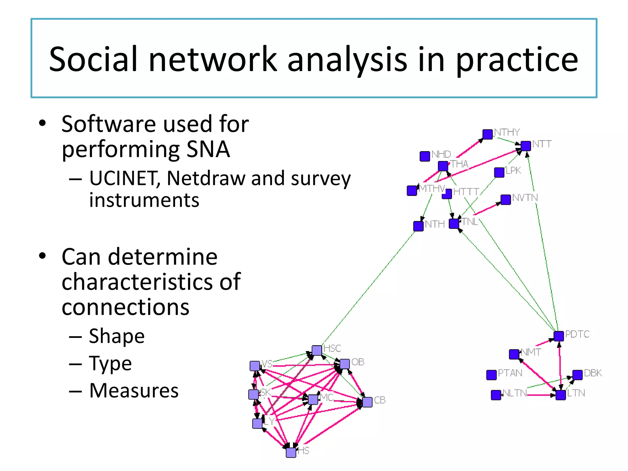 Social Network Analysis (SNA) | PDF