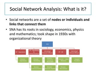 Social Network Analysis (SNA) | PDF