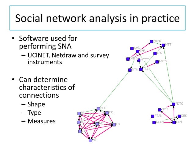 Social Network Analysis (SNA) | PPT