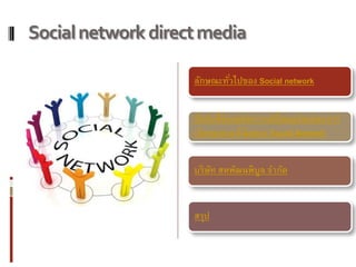 Social network direct media | PPT