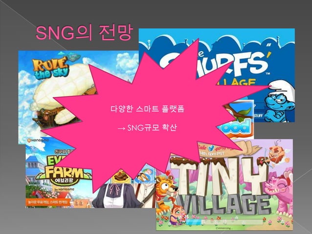 Social network game | PPT