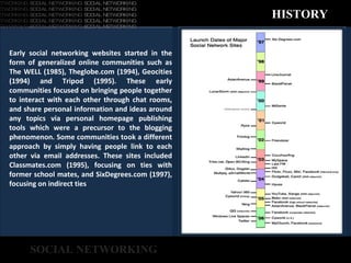 Social networking | PPT