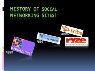 Social networking SITES! | PPT