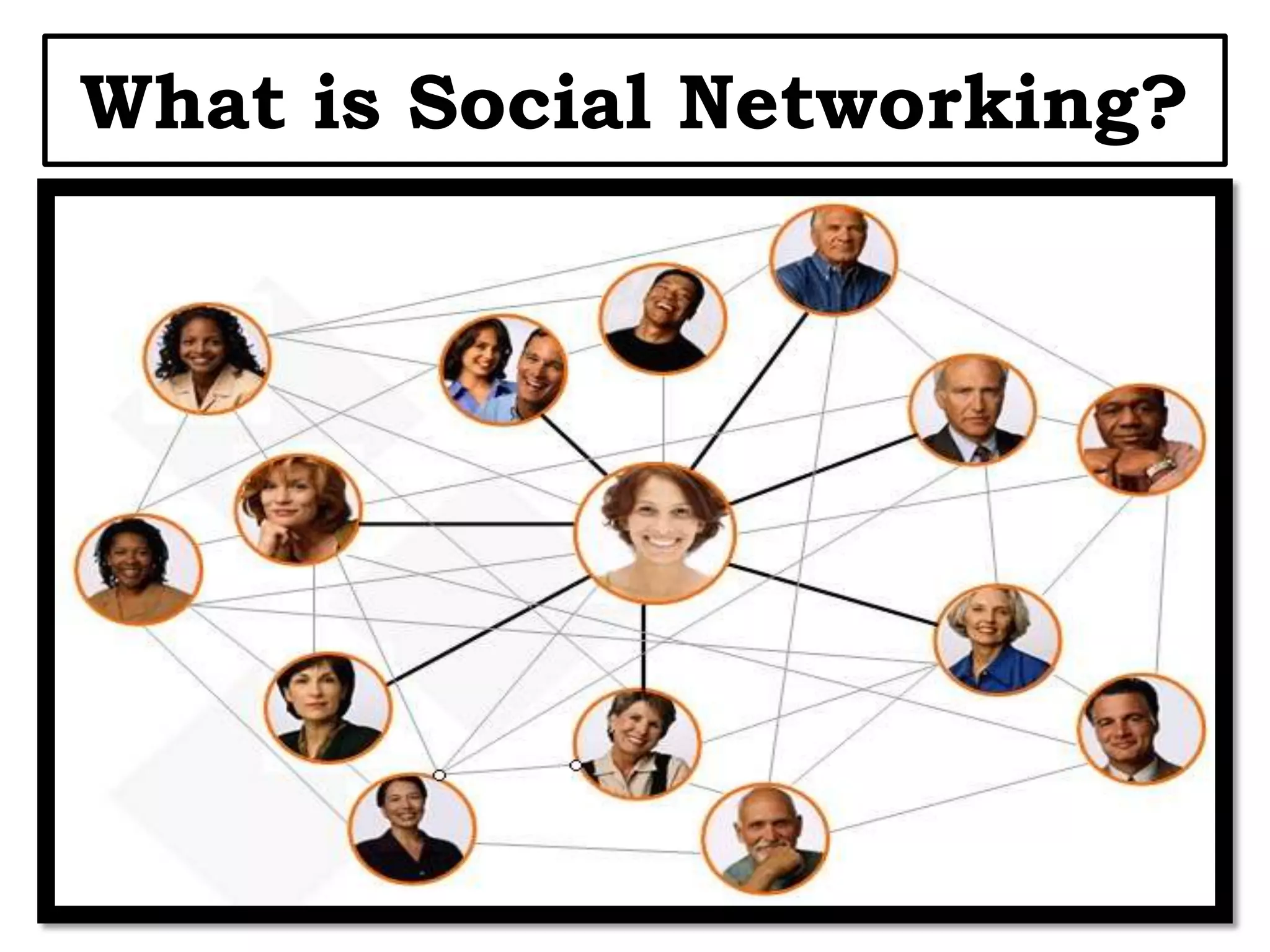 Social networking | PPTX