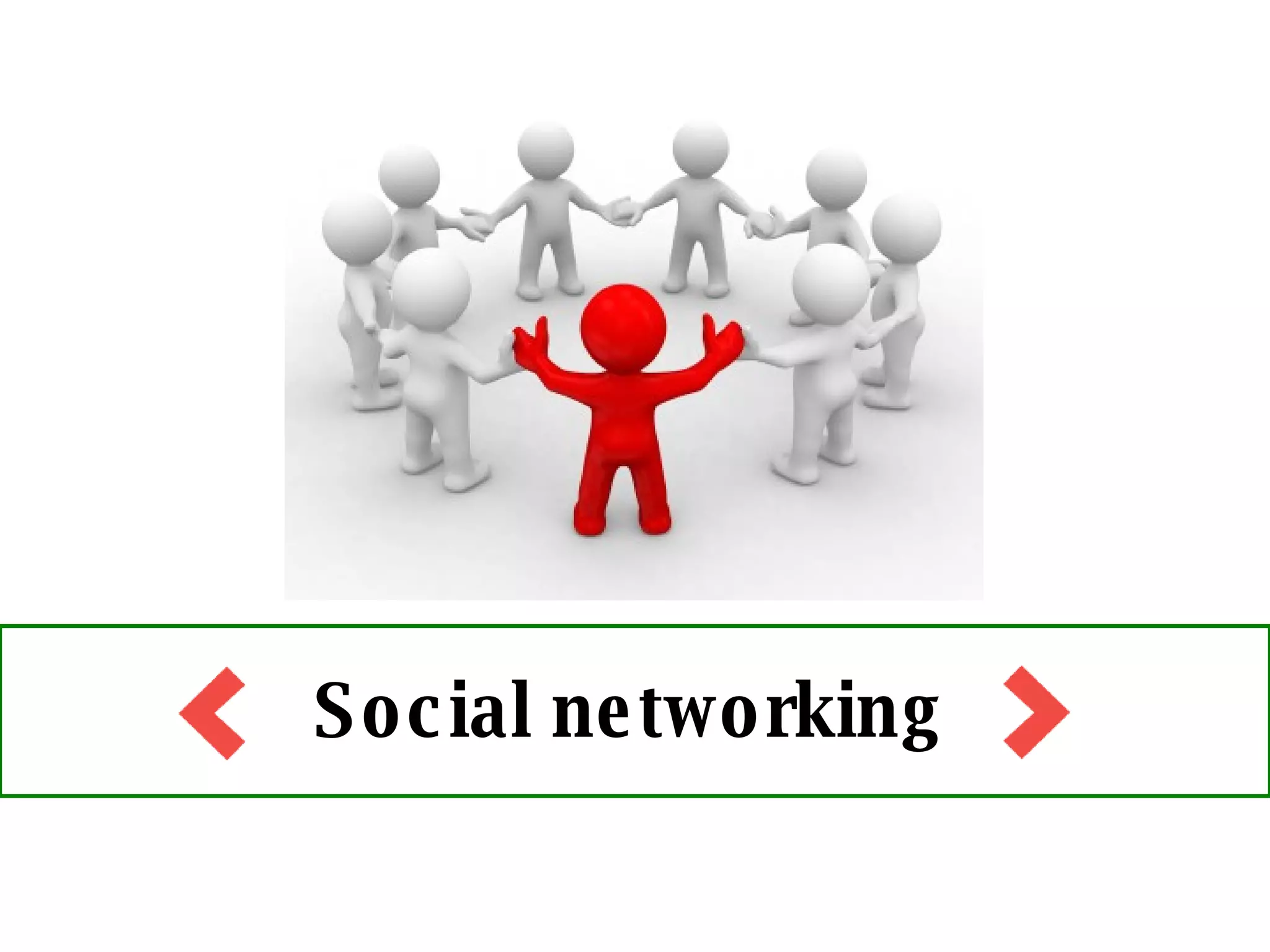 Social networking | PPT