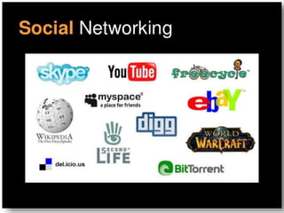 Social networking | PPT