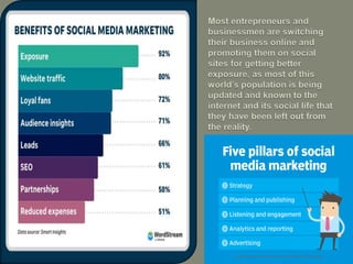 SOCIAL NETWORKING.pptx