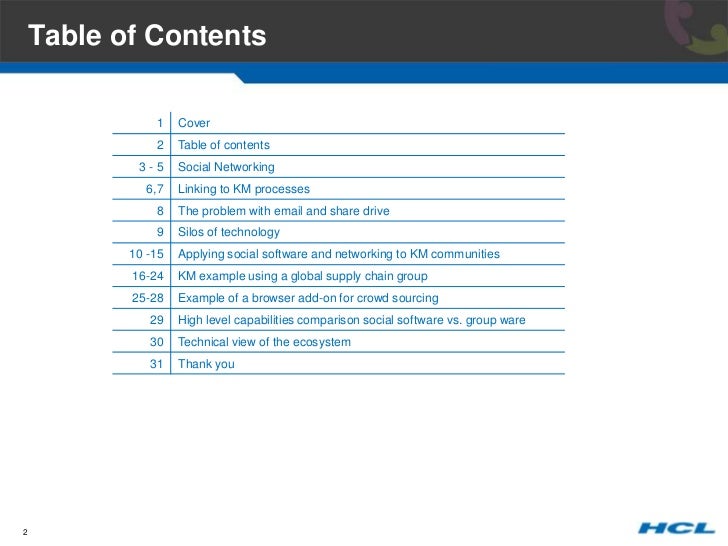 Social Networking Text Mining Analytics In Km 13 Dec 2011