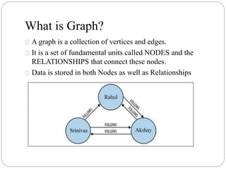 Graph databases | PPT