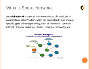 Social networking and its impact | PPTX