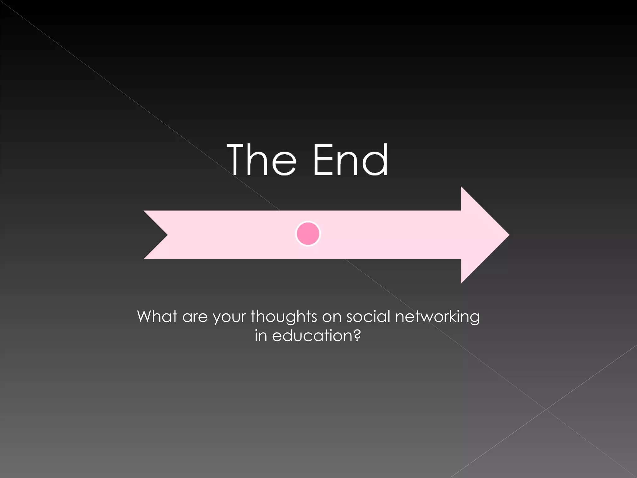 social networking in education. | PPT