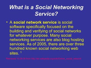 Social_Networking_lab_10_30a | PPT