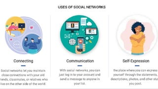 Social Networking (Lesson 4) - Computer | PDF