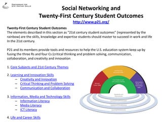Social Networking Engaging Students | PPT