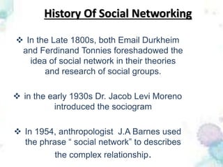 social networking ppt by Nikita Bansode.pptx