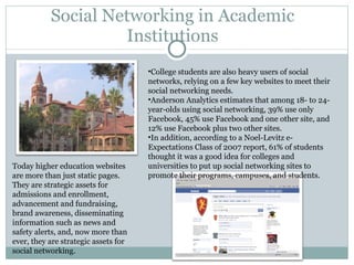 Social Networking Project | PPT