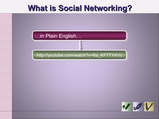 Social Networking for libraries and librarians | PPT