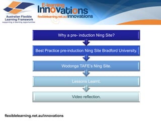 Social Networking @ Wiot Converge Presentation 031209 | PPT
