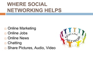 Introduction to Social Networking | PPTX