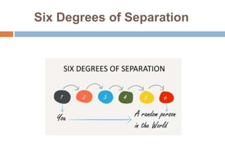 Introduction to Social Networking | PPTX