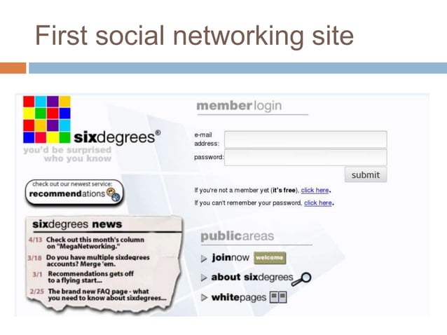 Introduction to Social Networking | PPTX | Social Networking | Internet