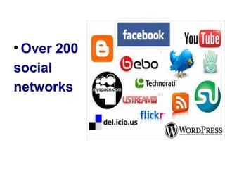 Privacy on Social Networks | PPT