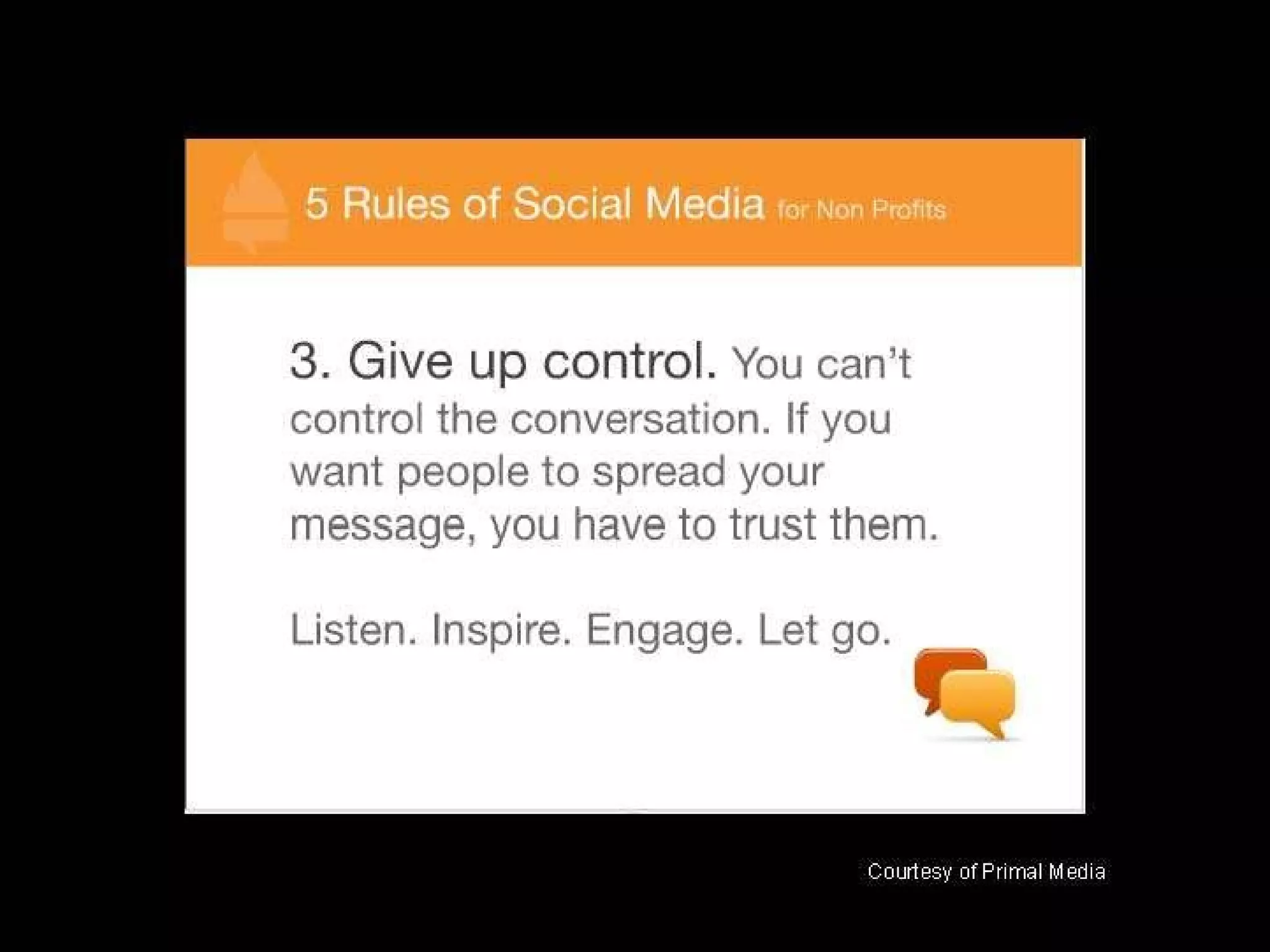 Social Media and ISKCON | PPT