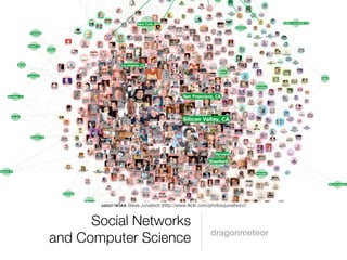 Social Networks and Computer Science | ZIP