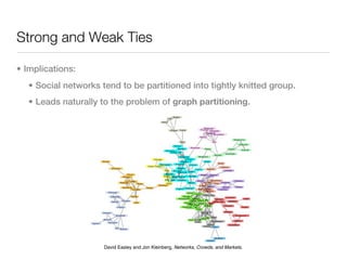 Social Networks and Computer Science | PPT