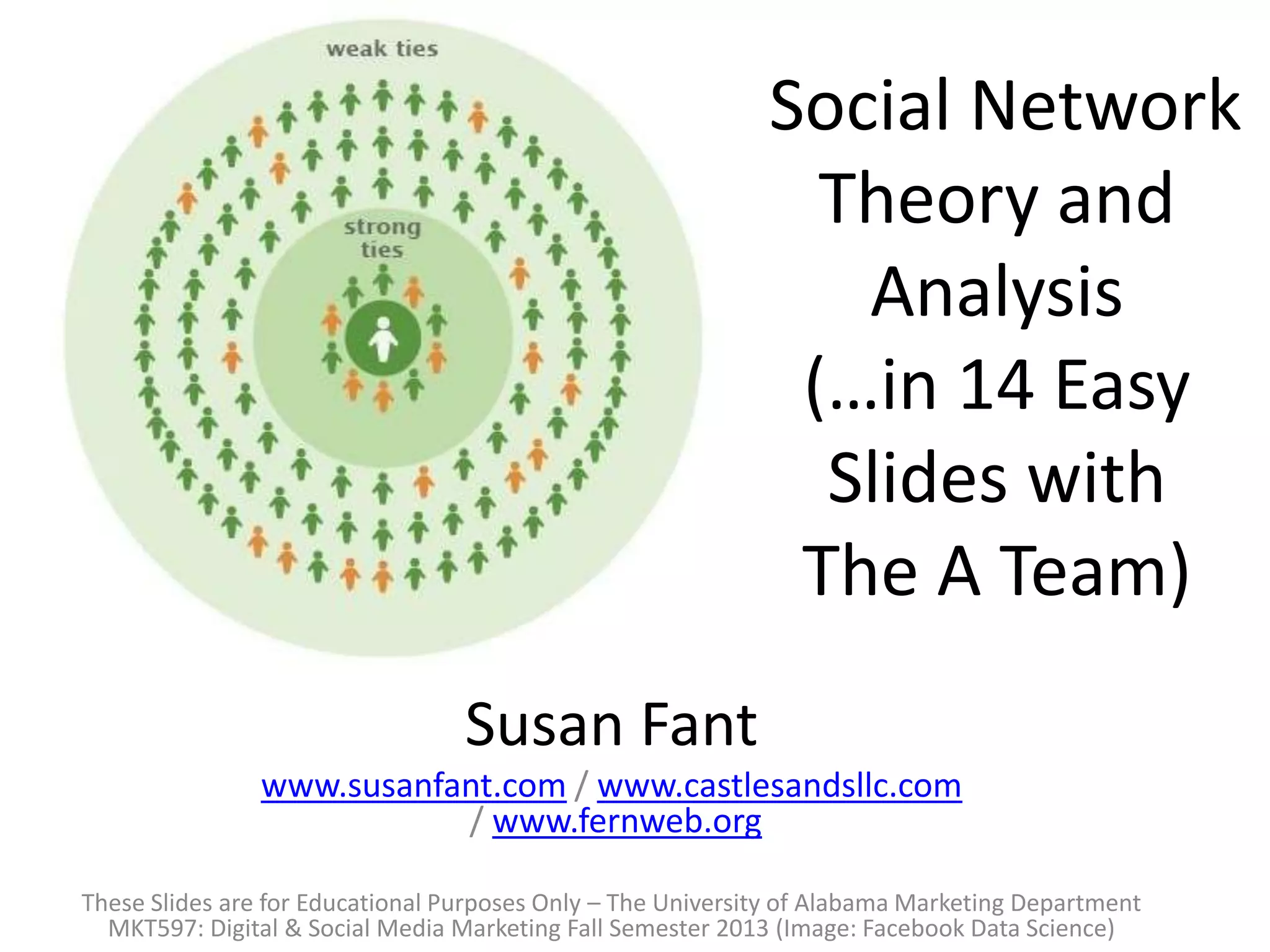 Social Network Theory & Analysis | PPTX