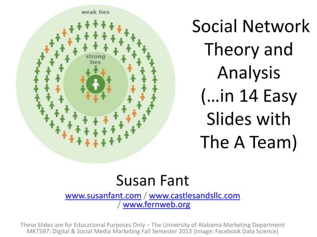 Social Network Theory & Analysis | PPTX | Social Networking | Internet