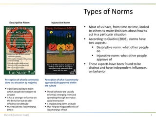 Social norms energy consumption s | PDF