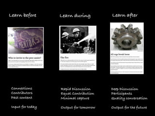 Learning Before, During and After | PPT