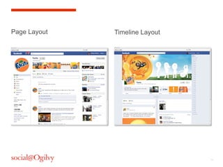 Facebook Timeline Page Layout