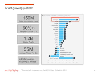 Social@Ogilvy China Platform Project - Instagram in China | PDF