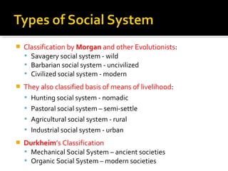 Social organisation and social system | PPT