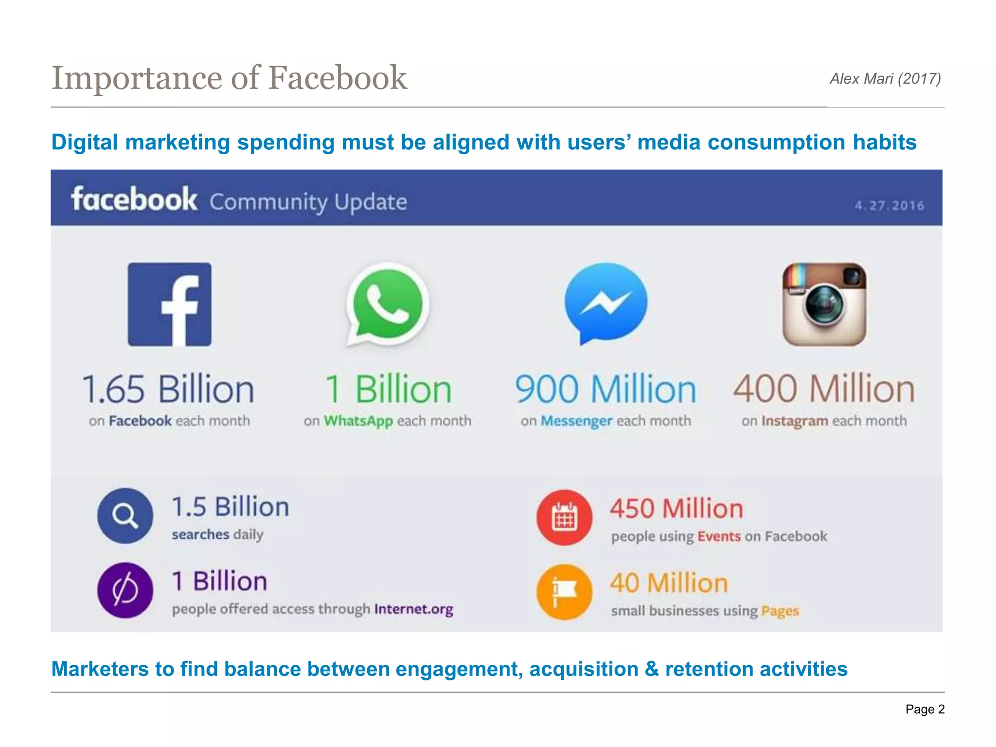 Social Paid: Facebook Advertising Strategy by Alex Mari (Fennex) | PPT