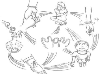 Social perception | PPTX