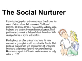 10 Social Media Personality Types - Which one are you? | PDF