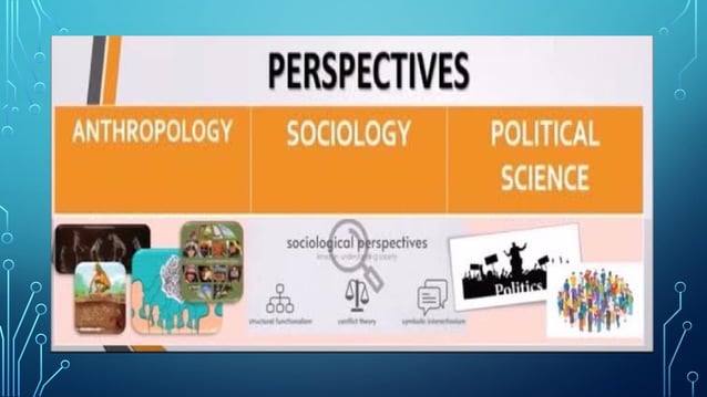 Social Science Perspective oooooooo.pptx