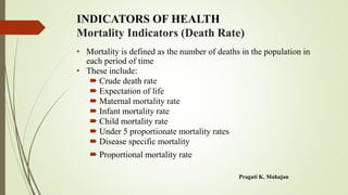 social pharmacy d-pharm 1st year by Pragati K. Mahajan | PPTX