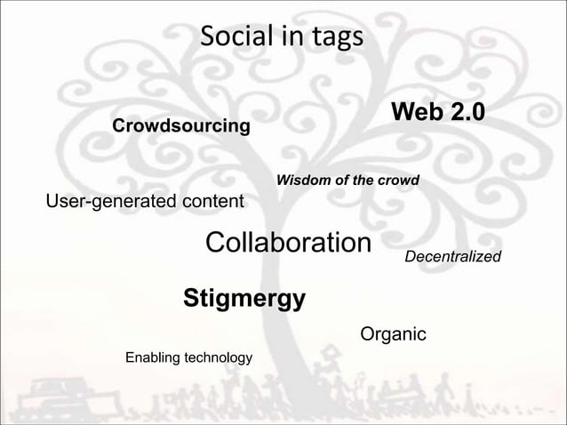 Social Platform Design | PPT
