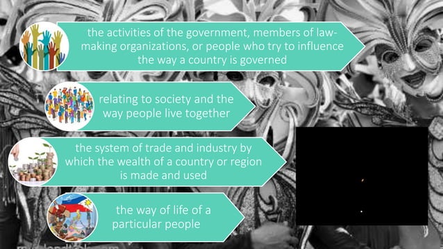 Social, political, economic & cultural issues of the ph | PPTX | Politics