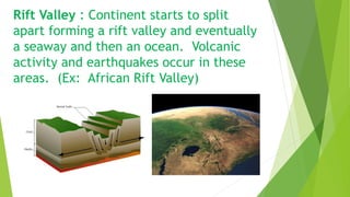 PLATE TECTONICS THEORY | PPTX
