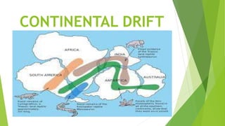 PLATE TECTONICS THEORY | PPTX