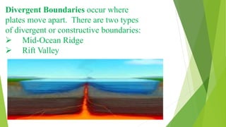 Social ppt on theory | PPT